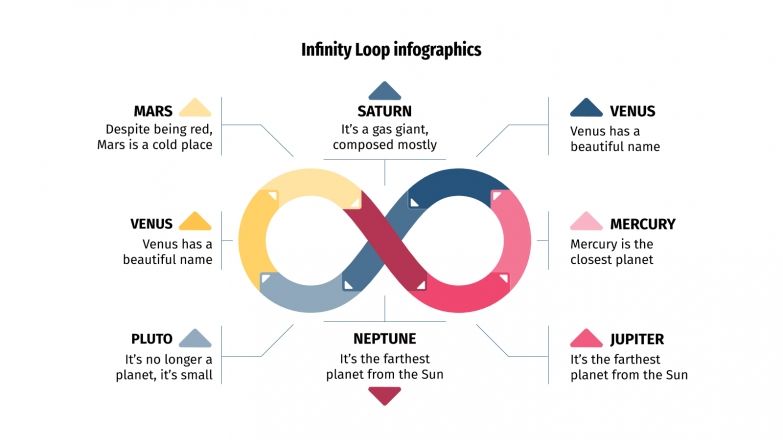 Infinity Loop Infographics | Google Slides & PowerPoint