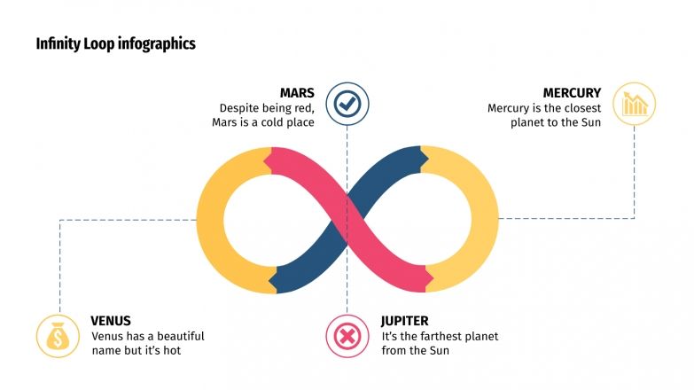 Infinity Loop Infographics | Google Slides & PowerPoint