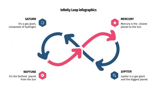 Infinity Loop Infographics | Google Slides & PowerPoint