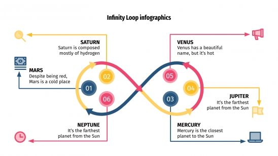 Infinity Loop Infographics | Google Slides & PowerPoint