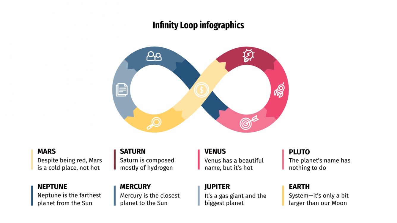 Infinity Loop Infographics | Google Slides & PowerPoint