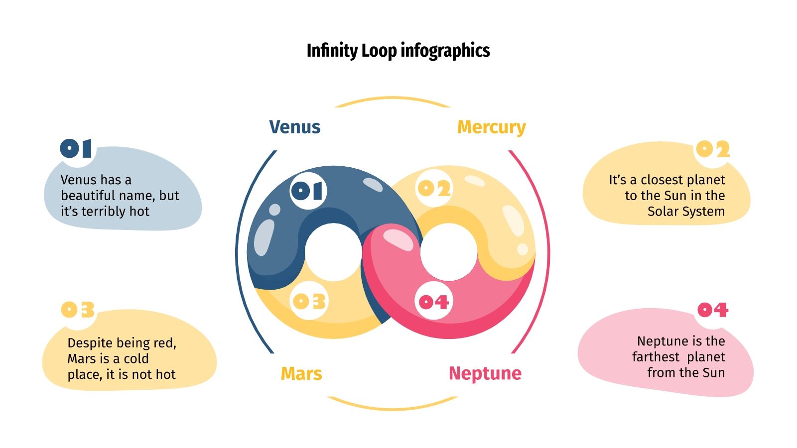 Infinity Loop Infographics | Google Slides & PowerPoint