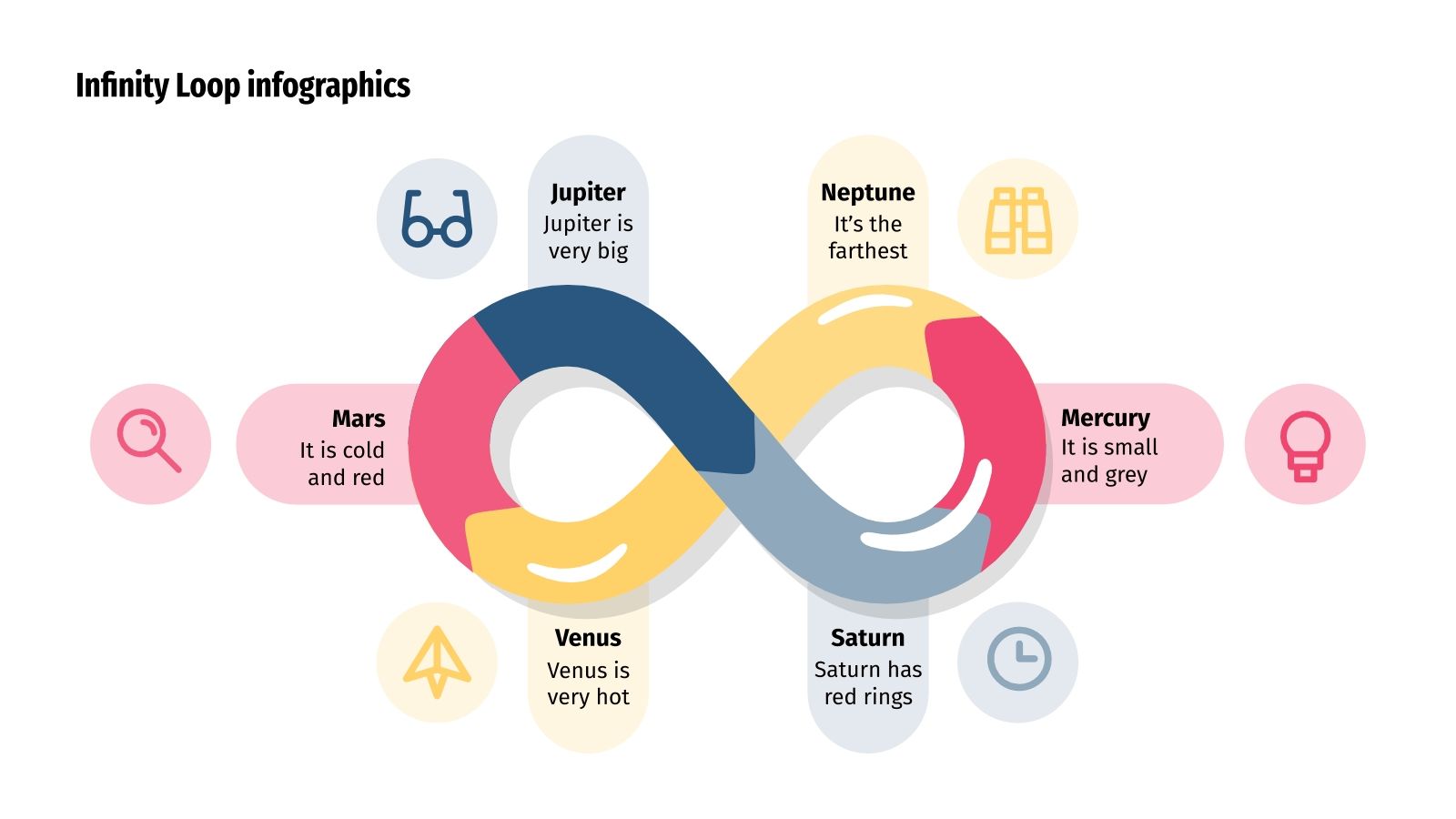 Infinity Loop Infographics | Google Slides & PowerPoint