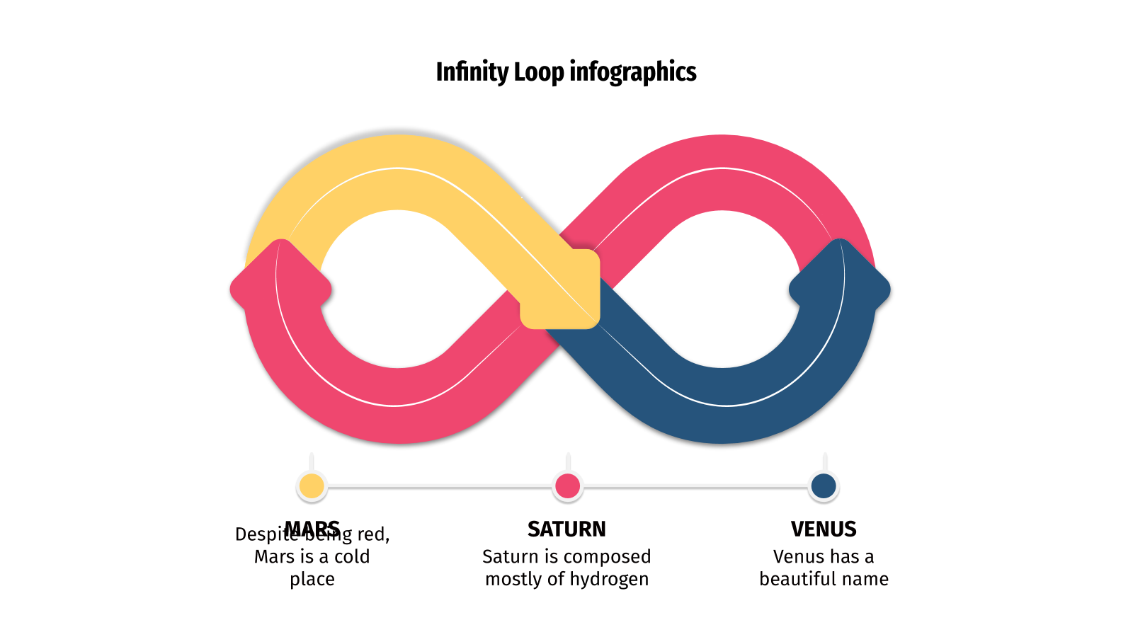 Infinity Loop | Google Slides & PowerPoint template
