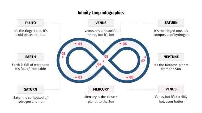 Infinity Loop | Google Slides & PowerPoint template