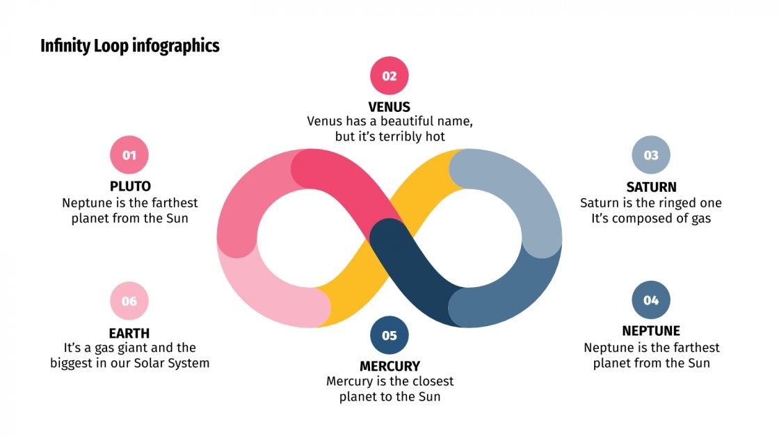 Infinity Loop | Google Slides & PowerPoint template
