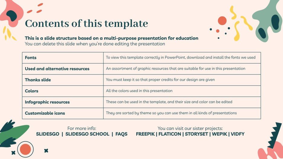 Comparative Tables for Education | Google Slides & PowerPoint