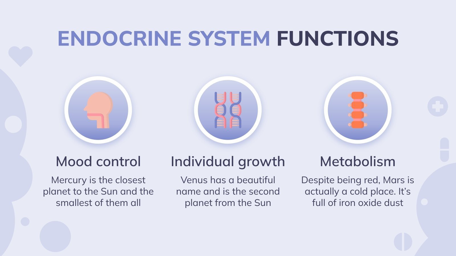 Endocrine System for Medical Students