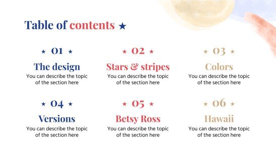 Happy American Flag Day! | Google Slides & PPT