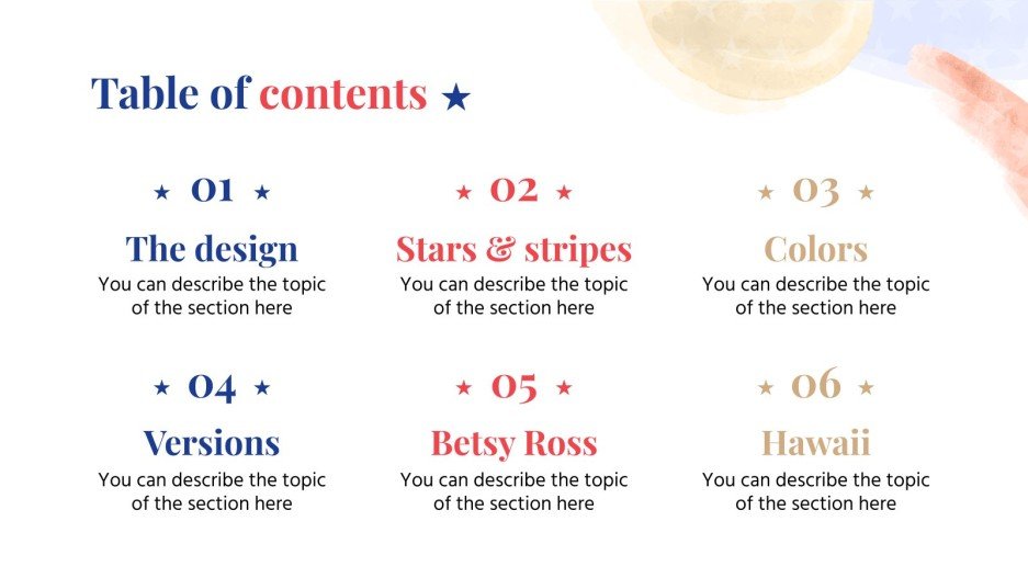 Happy American Flag Day! | Google Slides & PPT