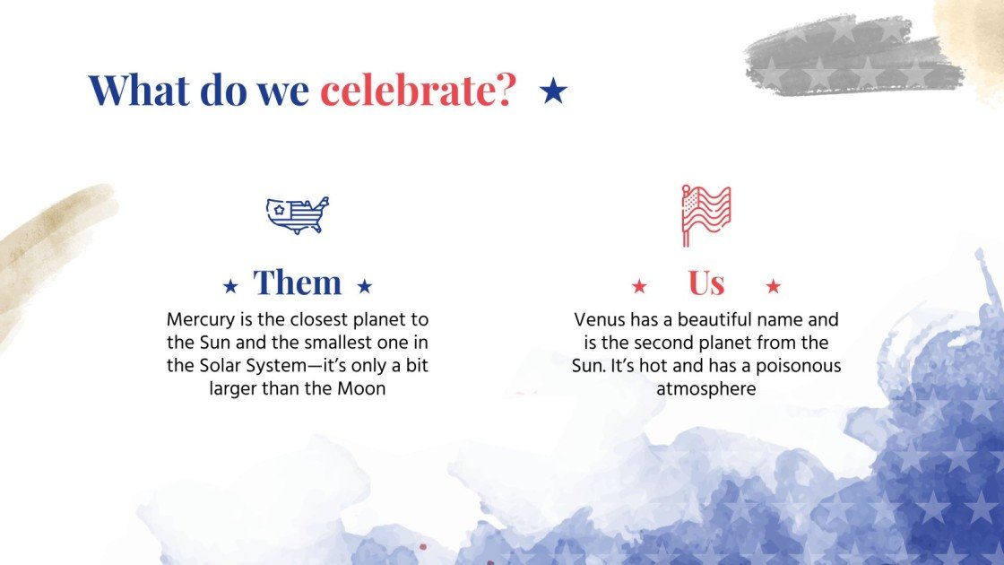 Happy American Flag Day! | Google Slides & PPT