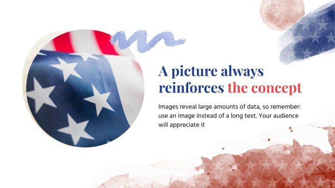 Happy American Flag Day! | Google Slides & PPT
