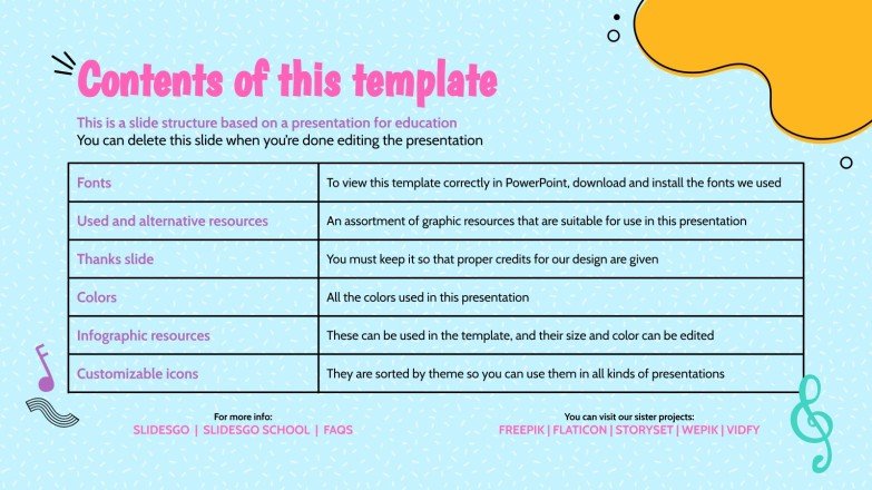 Art for Elementary: Dance | Google Slides & PowerPoint