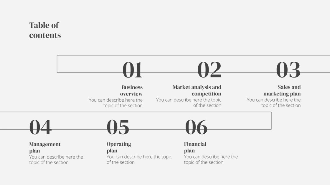 Investment Business Plan Google Slides and PPT Template