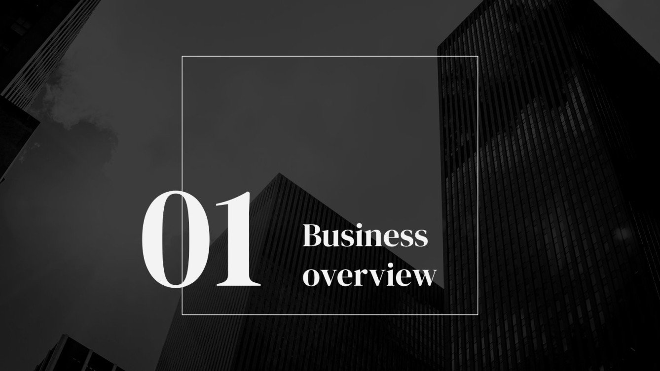 Investment Business Plan Google Slides and PPT Template