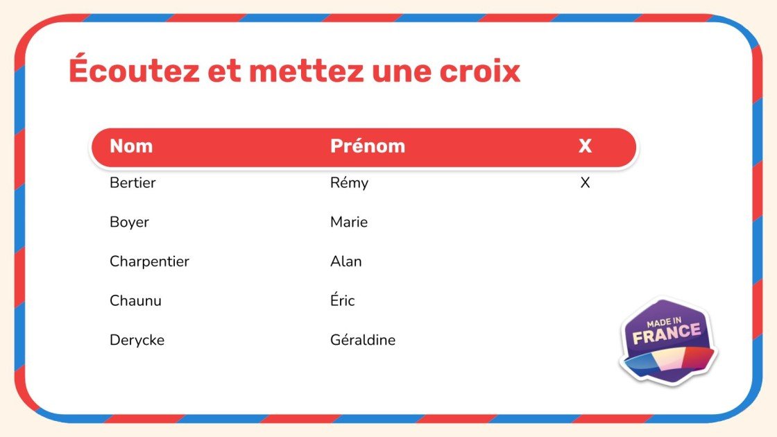 French I for Middle School - 8th Grade