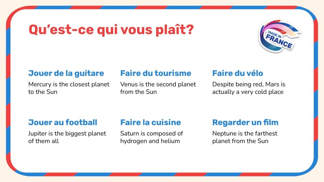 French I for Middle School - 8th Grade