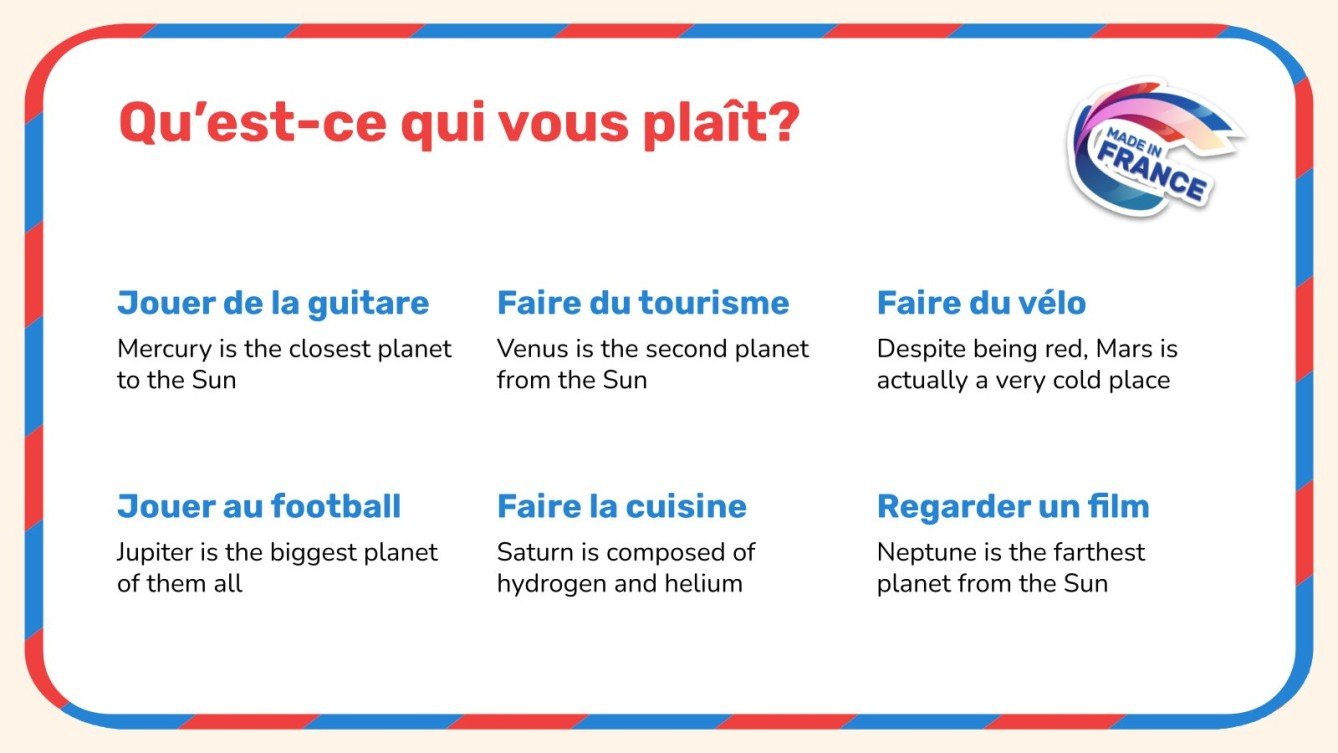 French I for Middle School - 8th Grade