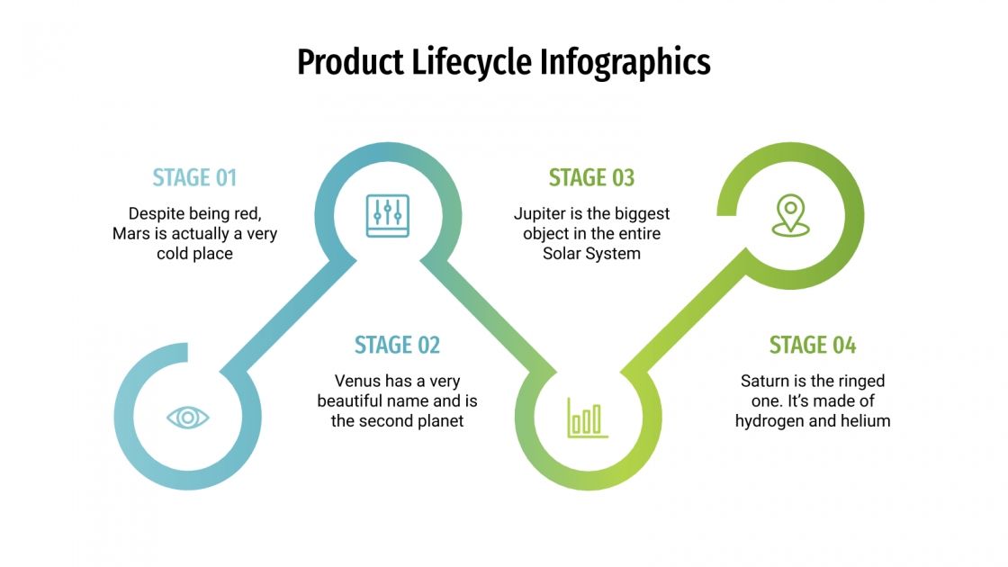 Product Lifecycle Infographics for Google Slides & PowerPoint