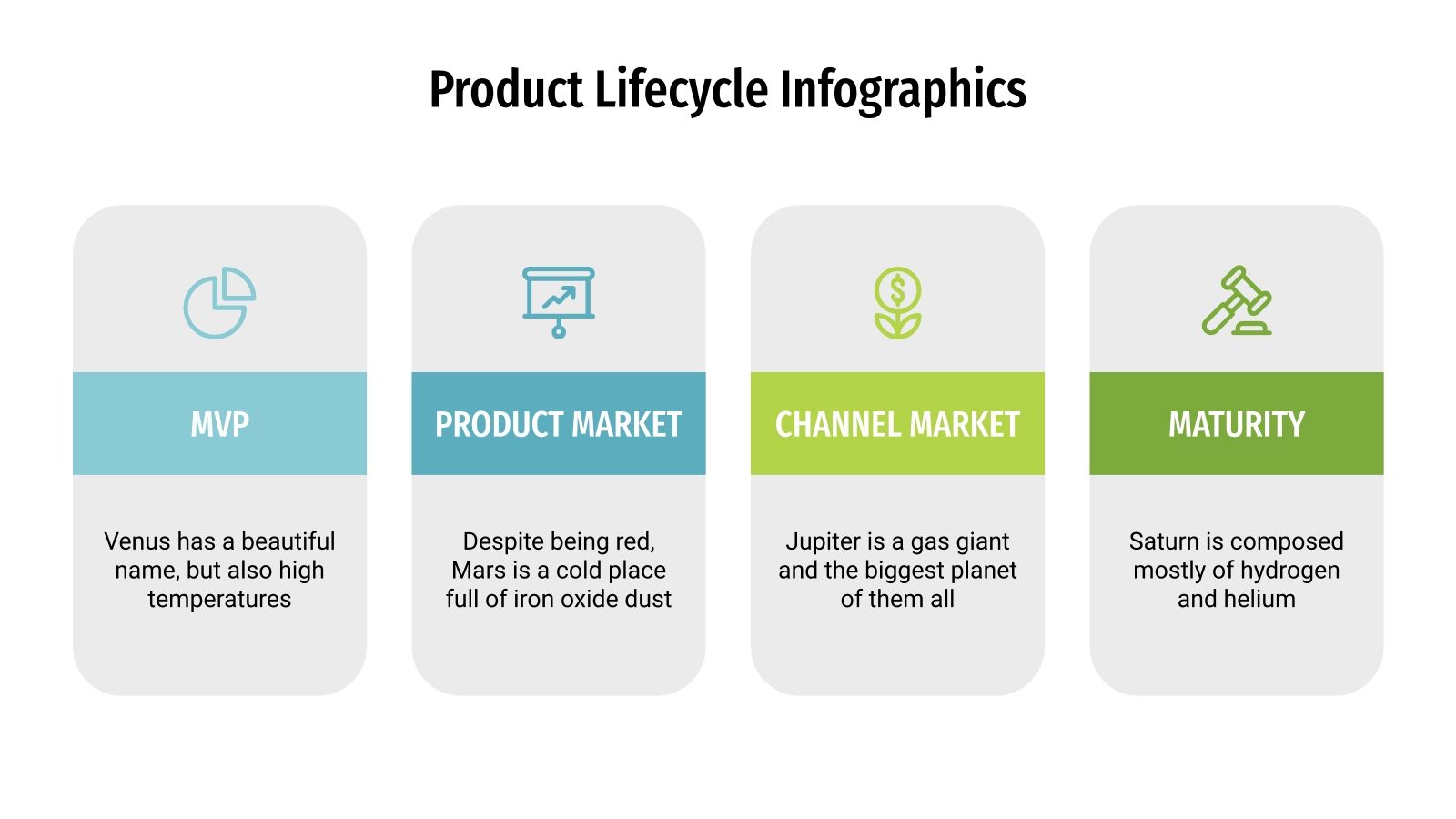 Product Lifecycle Infographics for Google Slides & PowerPoint