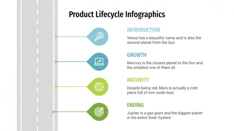 Product Lifecycle Infographics for Google Slides & PowerPoint