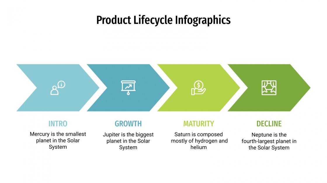Product Lifecycle Infographics for Google Slides & PowerPoint