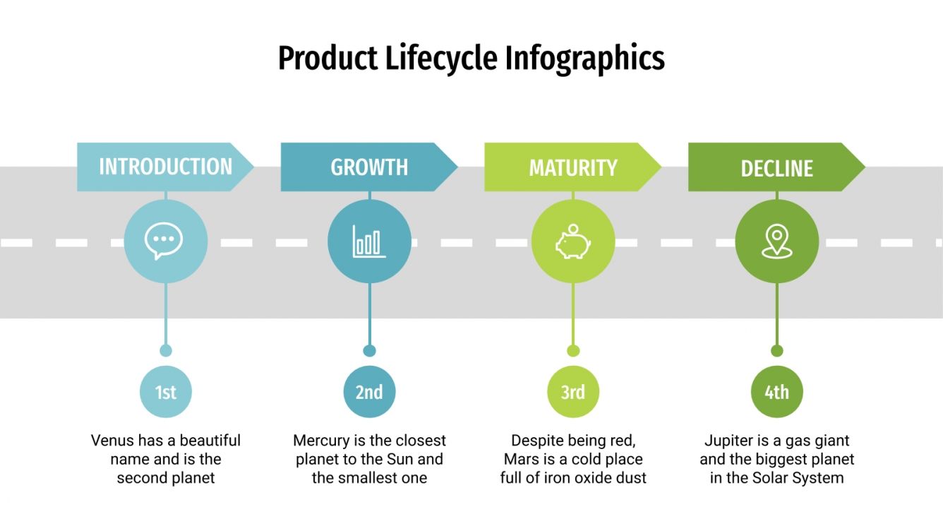 Product Lifecycle Infographics for Google Slides & PowerPoint