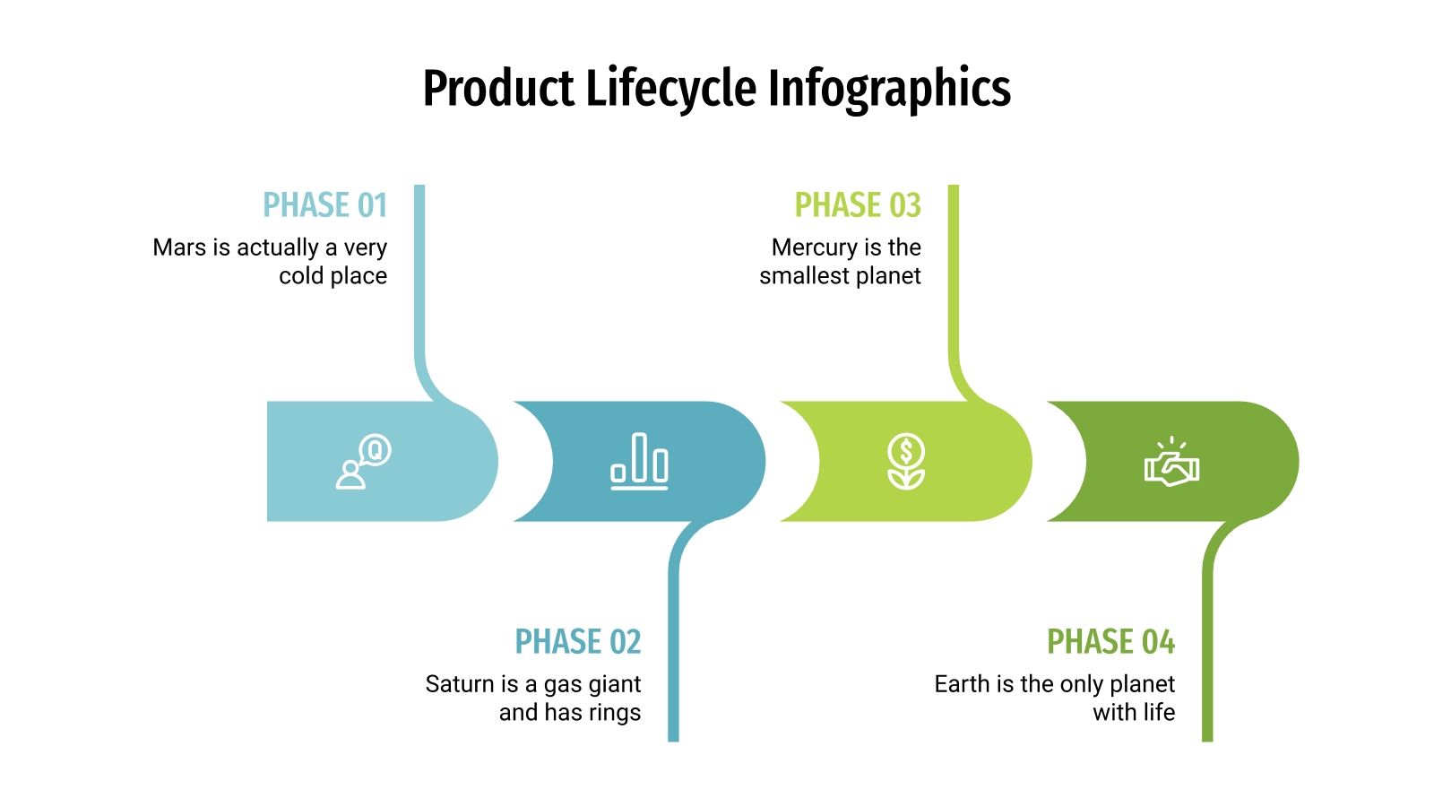 Product Lifecycle Infographics for Google Slides & PowerPoint