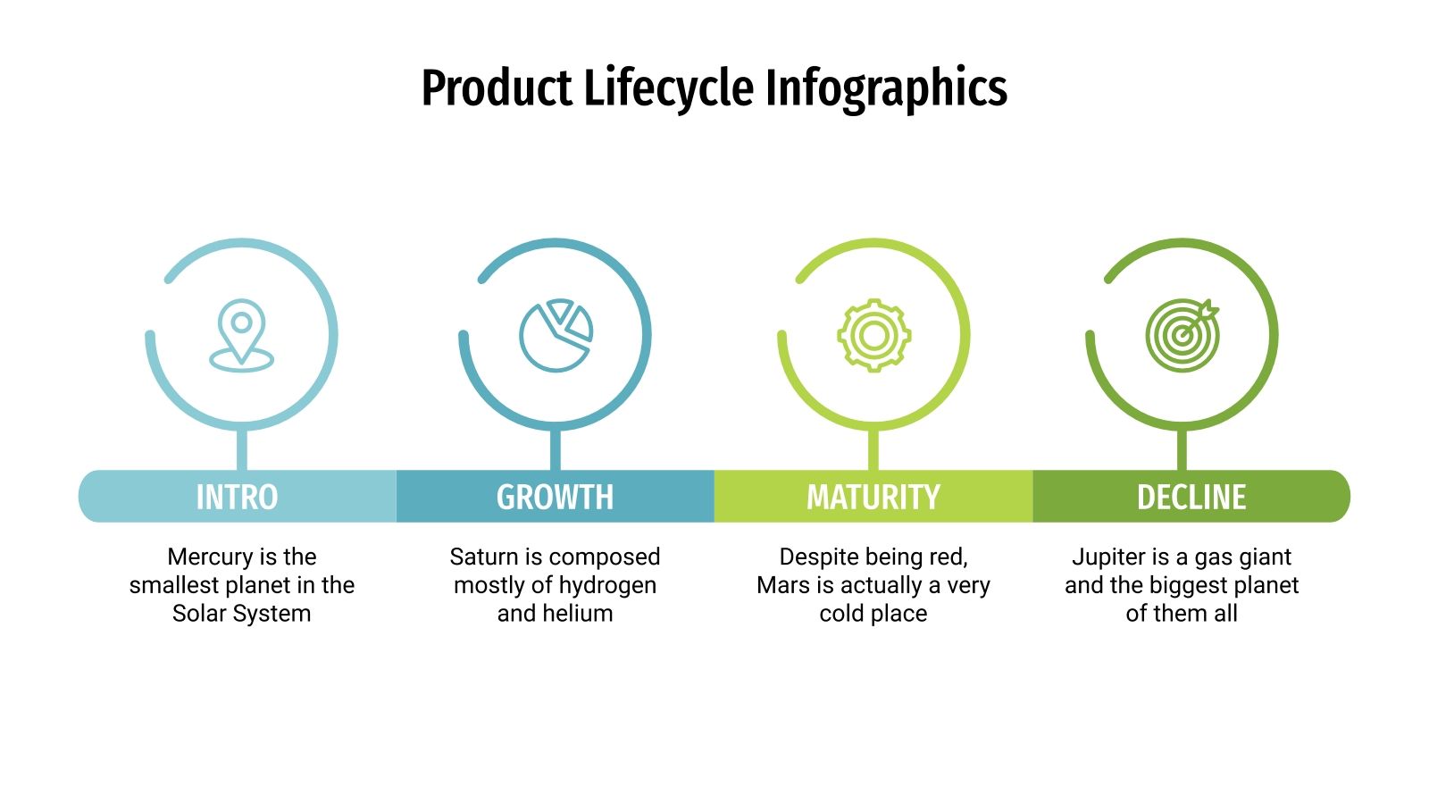 Product Lifecycle Infographics for Google Slides & PowerPoint