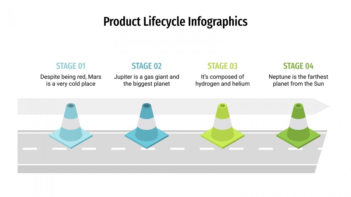 Product Lifecycle Infographics for Google Slides & PowerPoint
