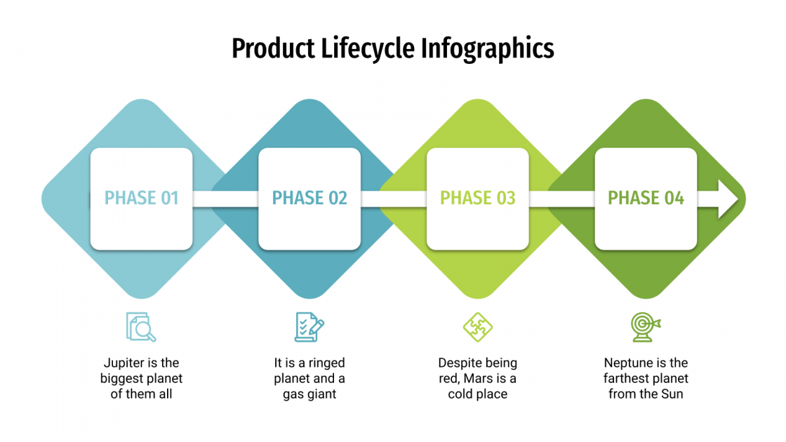 Product Lifecycle Infographics for Google Slides & PowerPoint Product Lifecycle Infographics for Google Slides & PowerPoint