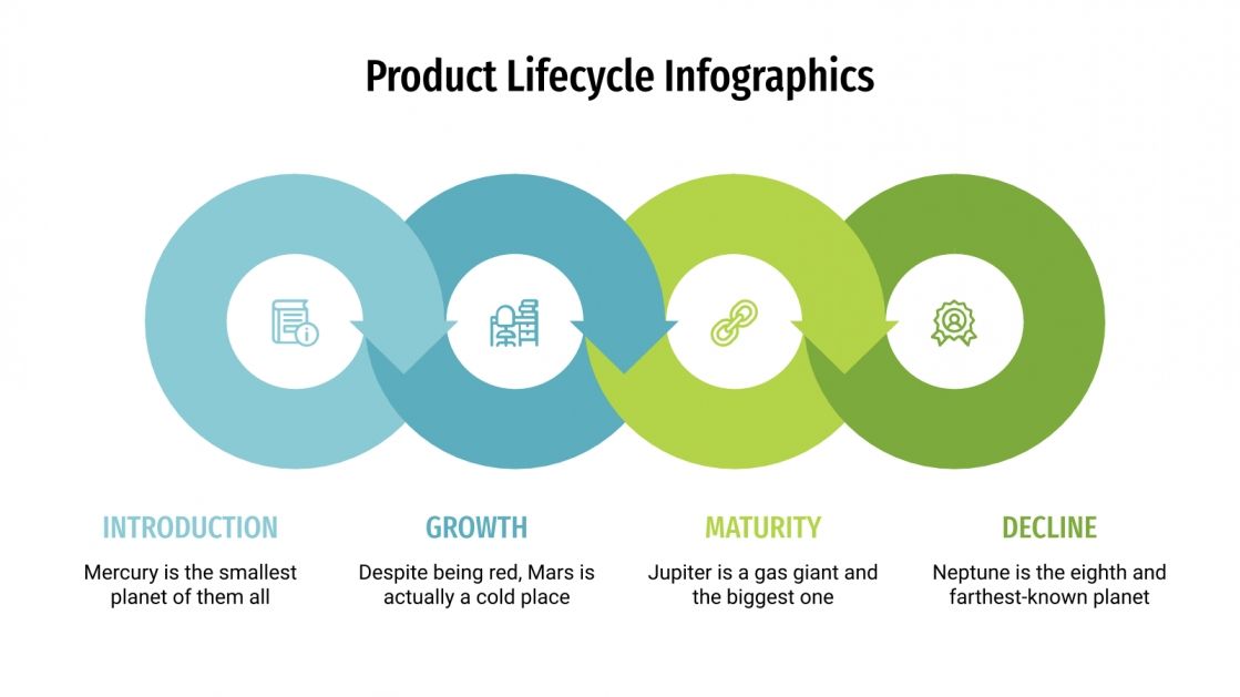 Product Lifecycle Infographics for Google Slides & PowerPoint