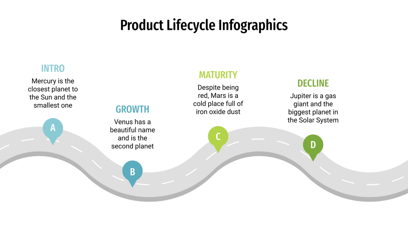 Product Lifecycle Infographics for Google Slides & PowerPoint