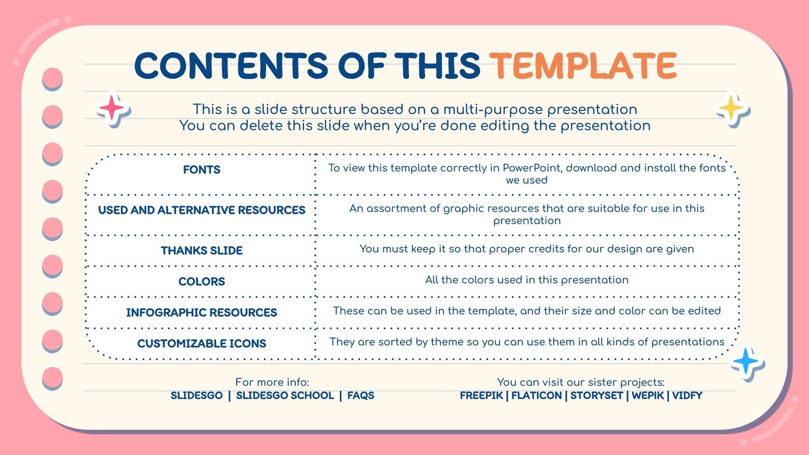Modes of Transport for Pre-K | Google Slides & PowerPoint