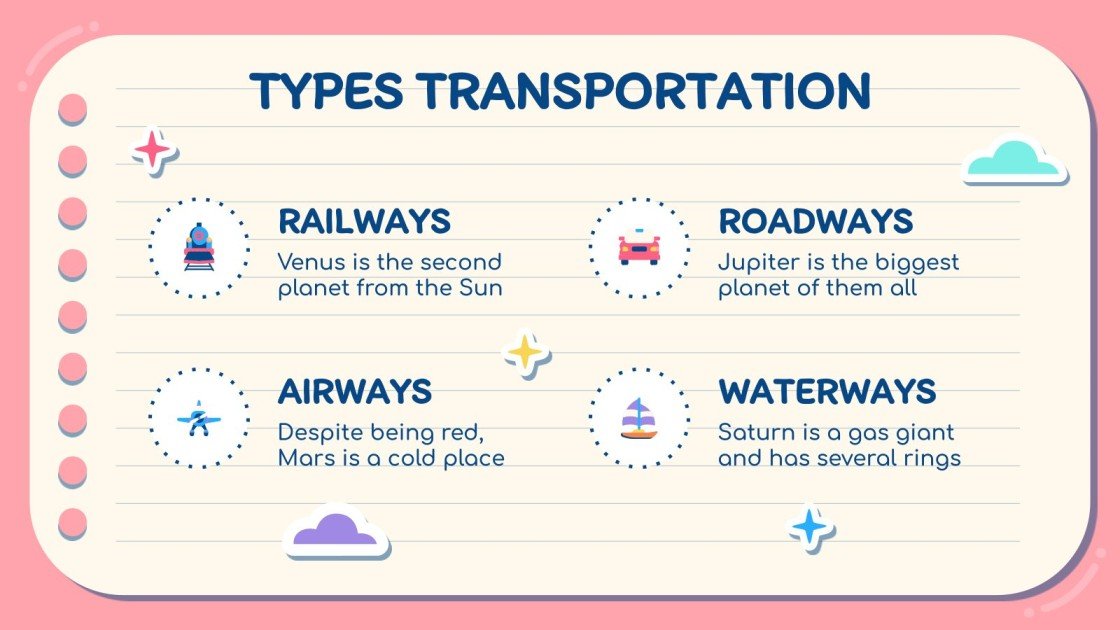 Modes of Transport for Pre-K | Google Slides & PowerPoint