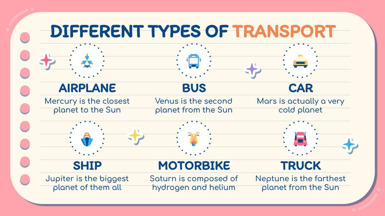 Modes of Transport for Pre-K | Google Slides & PowerPoint
