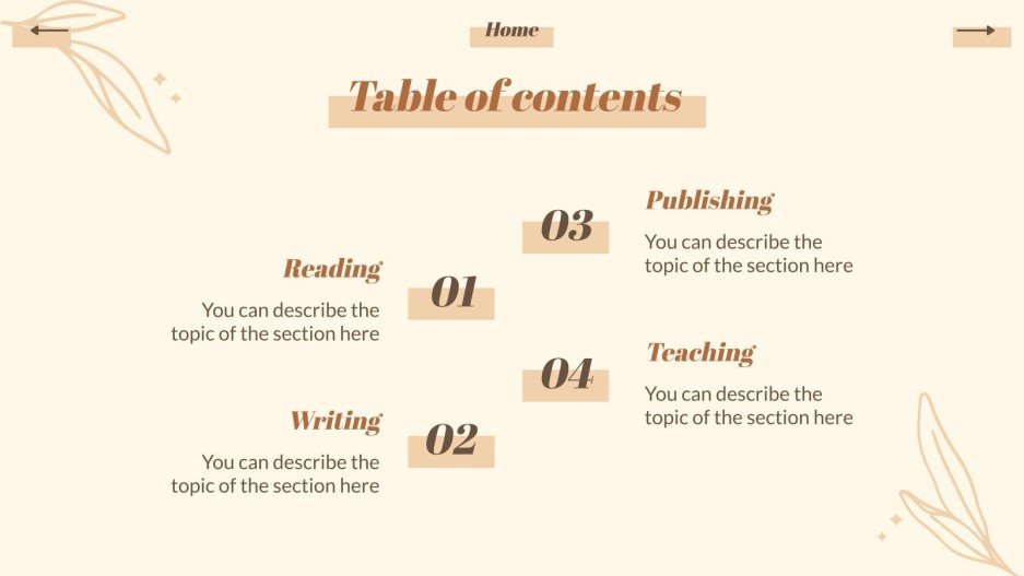 World Poetry Day Google Slides theme & PowerPoint template