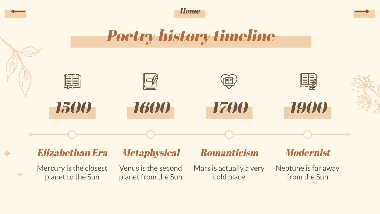 World Poetry Day Google Slides theme & PowerPoint template