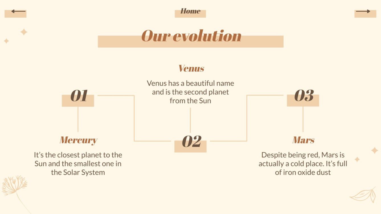World Poetry Day Google Slides theme & PowerPoint template