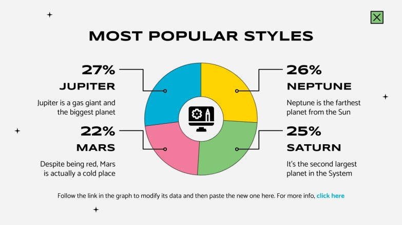 Arts Subject for Middle School - 8th Grade: Design