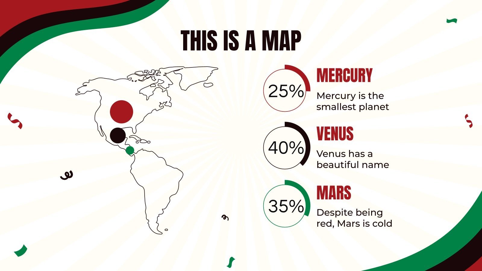 Juneteenth Minitheme | Google Slides & PowerPoint