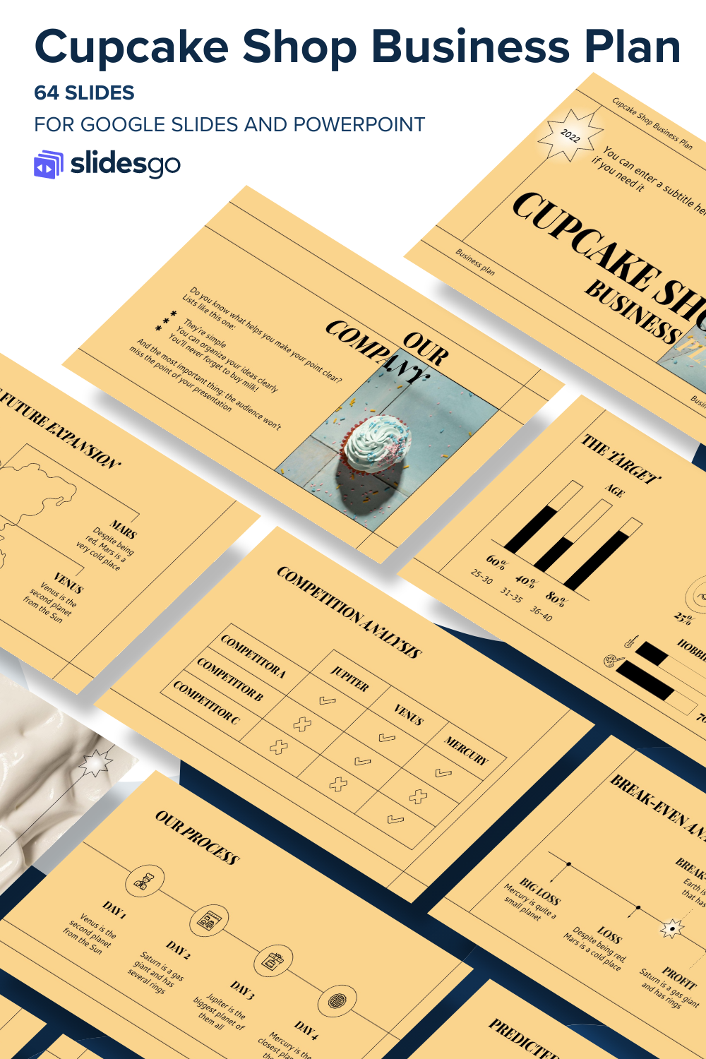 Cupcake Shop Business Plan | Google Slides & PowerPoint