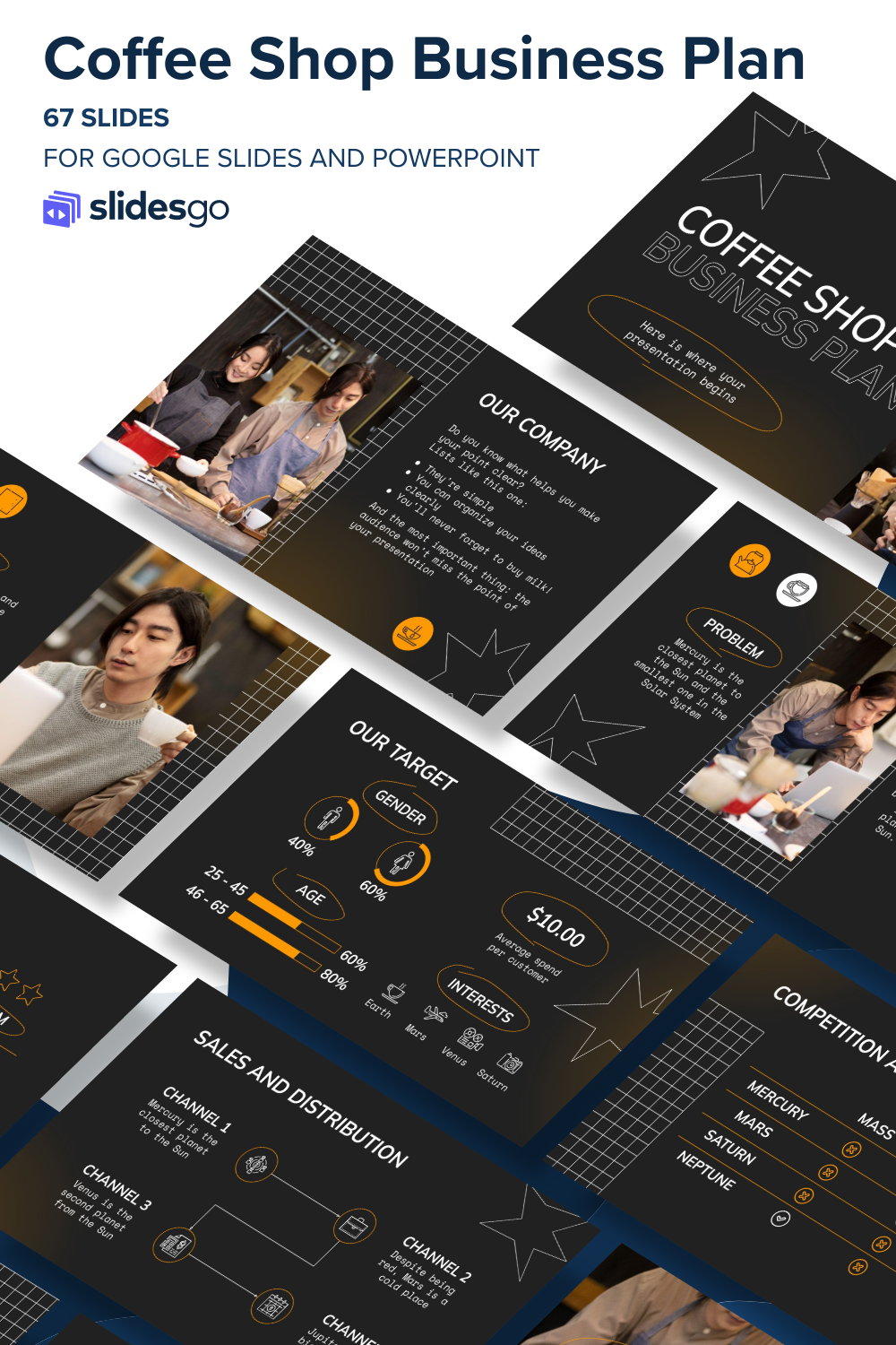 Coffee Shop Business Plan Google Slides PowerPoint Coffee Shop Business Plan Google Slides PowerPoint