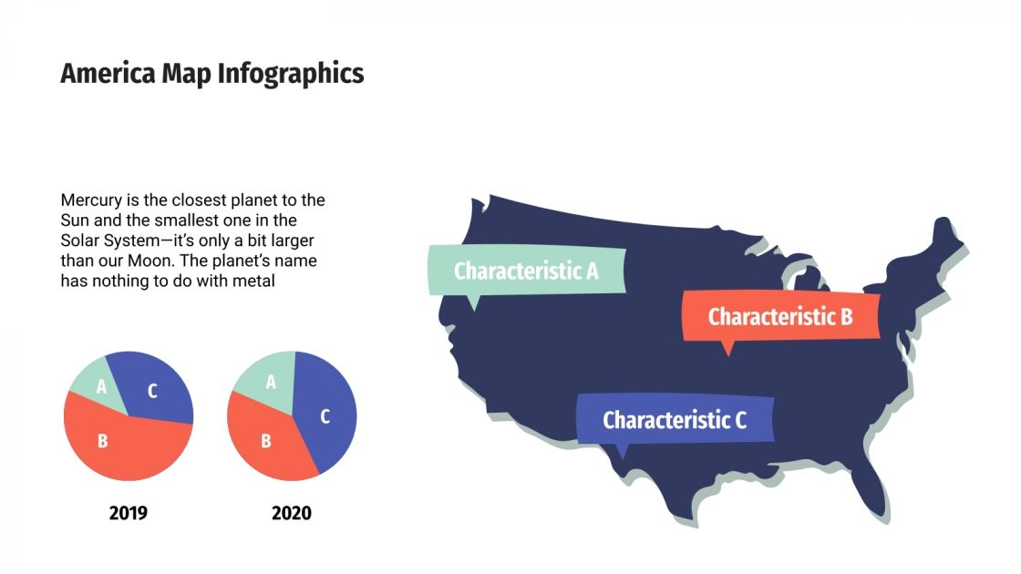 Infográficos de mapa da América | Tema do Google Slides e PPT