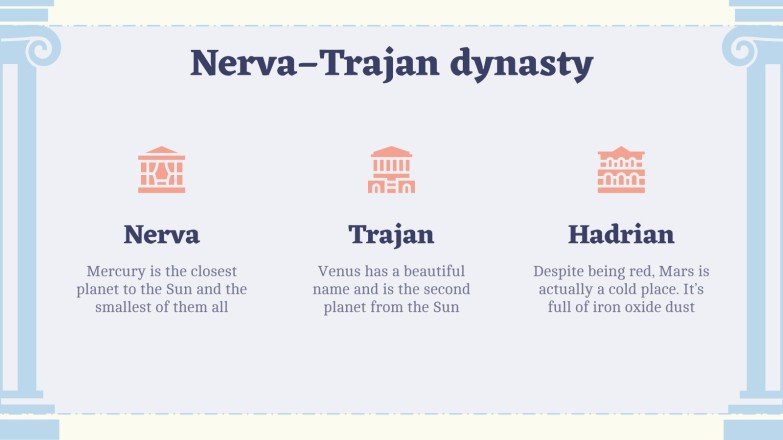 The Five Good Emperors of Rome & The Nervan-Antonine Dynasty