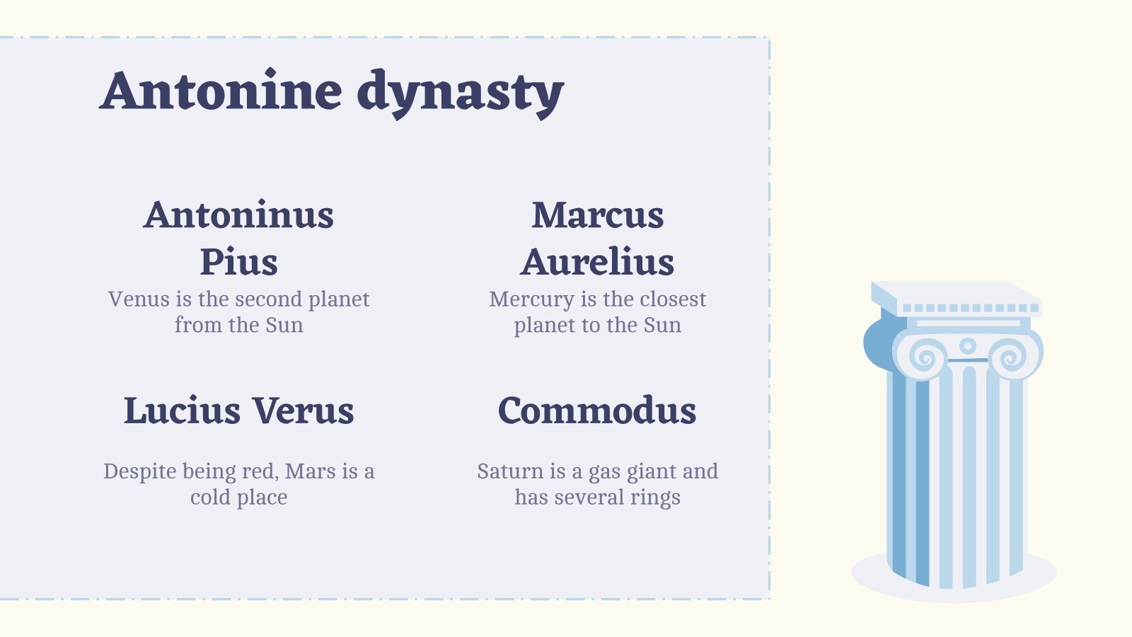 The Five Good Emperors of Rome & The Nervan-Antonine Dynasty