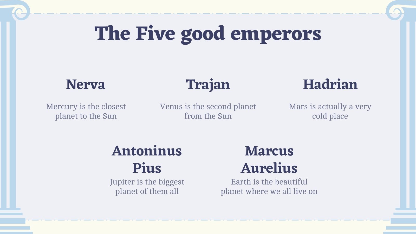 The Five Good Emperors of Rome & The Nervan-Antonine Dynasty
