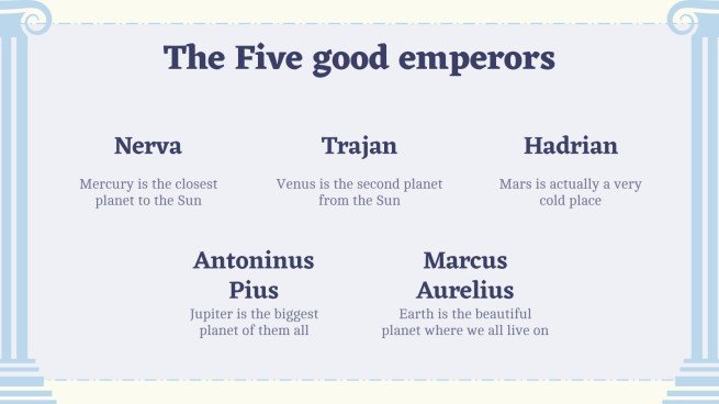 The Five Good Emperors of Rome & The Nervan-Antonine Dynasty