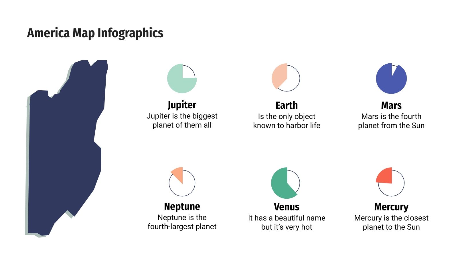 America map infografics | Google Slides & PPT template