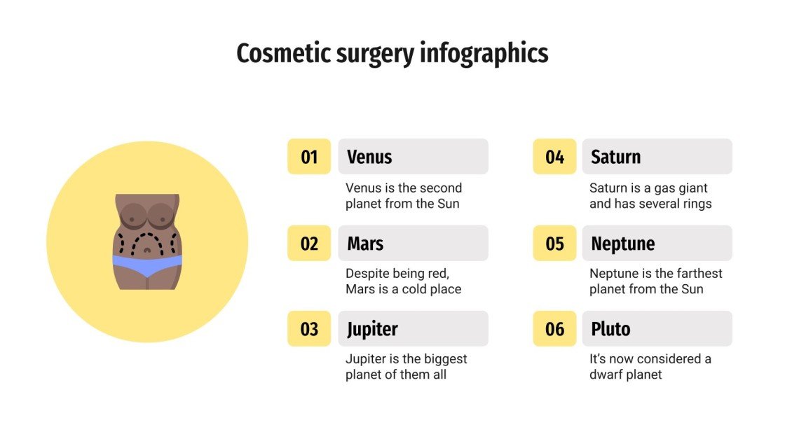 Cosmetic Surgery Infographics | Google Slides & PowerPoint